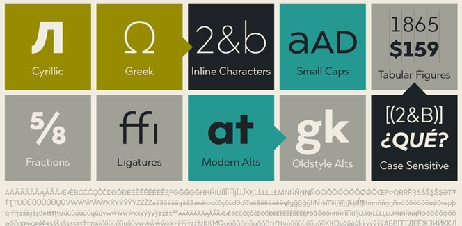 Abrade – the typeface for contemporary needs